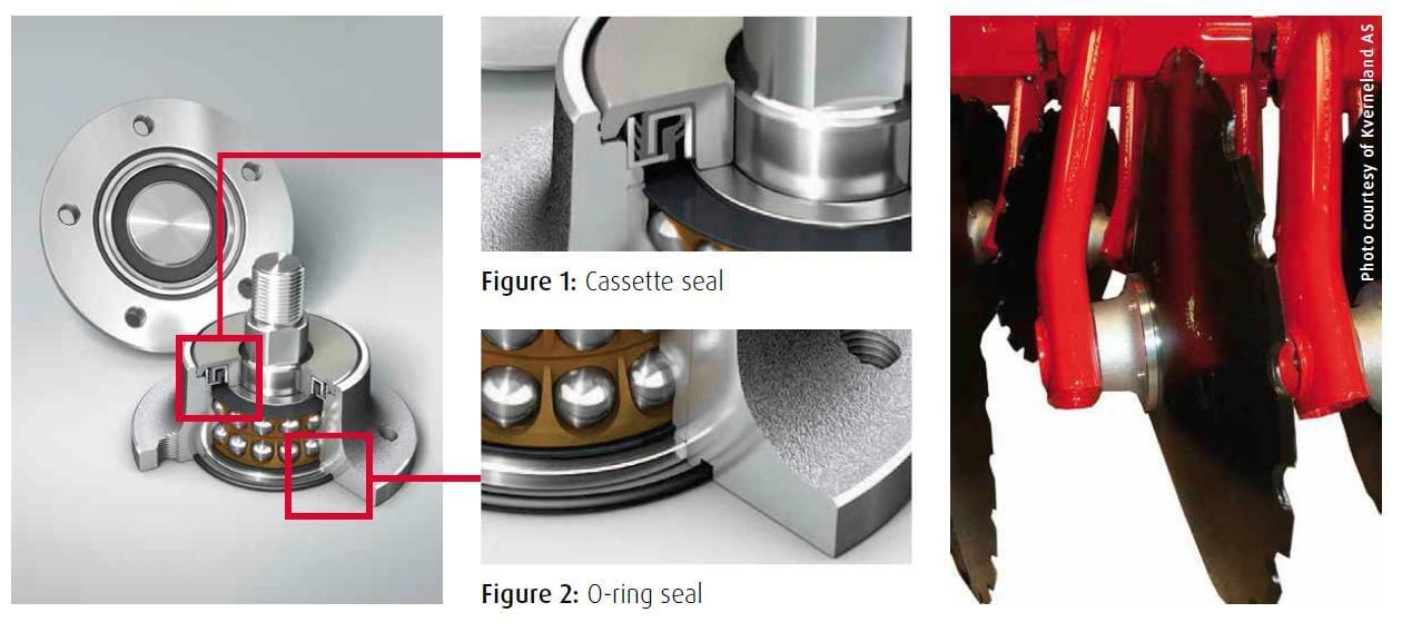 Agri Disc Hubs - Bearings and Components for Engineering - Coroll